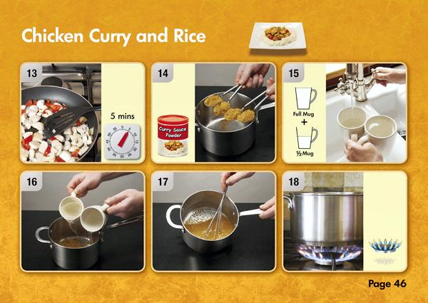 Just Look and Cook - Premium